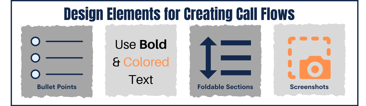 6 Best Practices For Writing a Call Center Script For BPO Agents